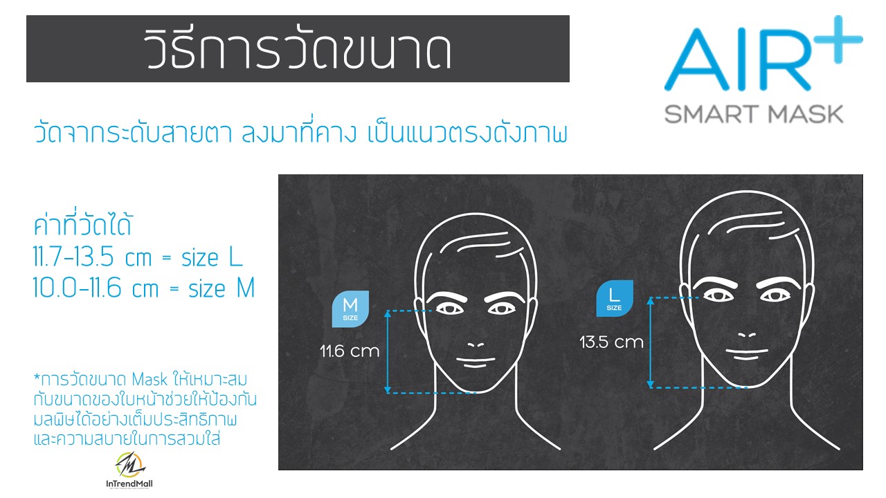หน้ากาก AIR+ Smart Mask (N99) พร้อมวาล์ว (แพ็ค 10 ชิ้น) - STintertrade