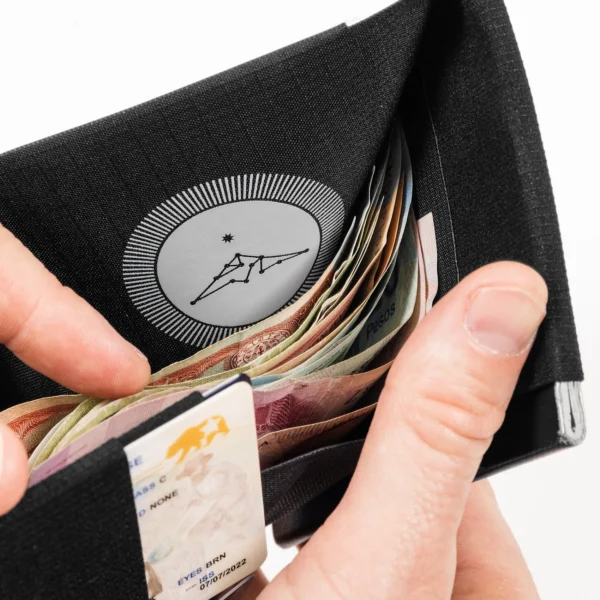PEAK DESIGN - Passport Wallet - InTrendMall